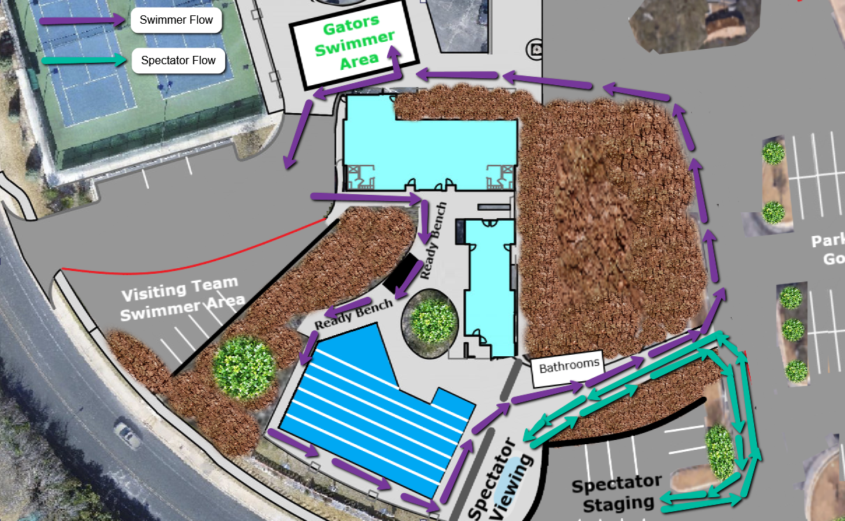 Meet Instructions - Gators Swim Team