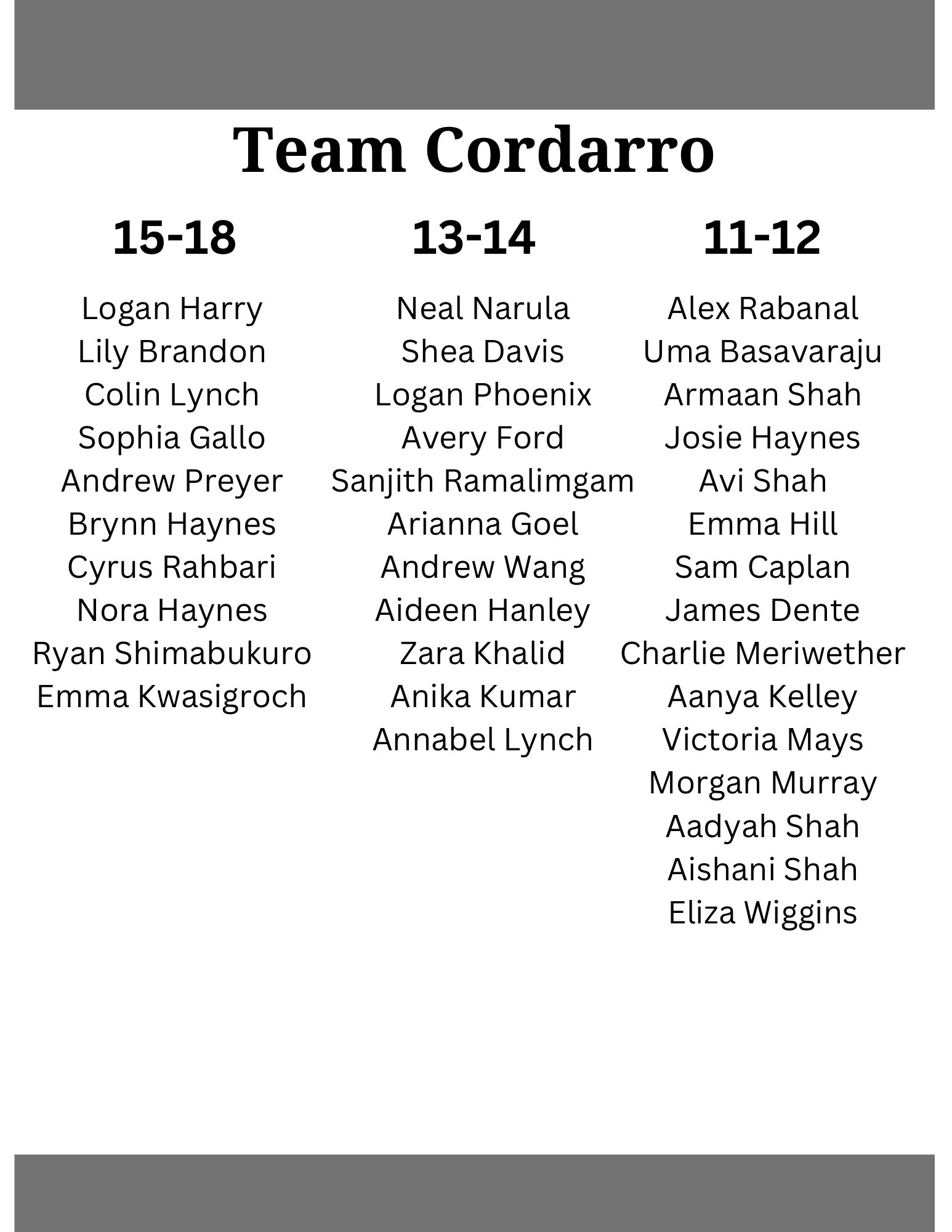 Swim Meets - Echo Ridge Ragin' Rays