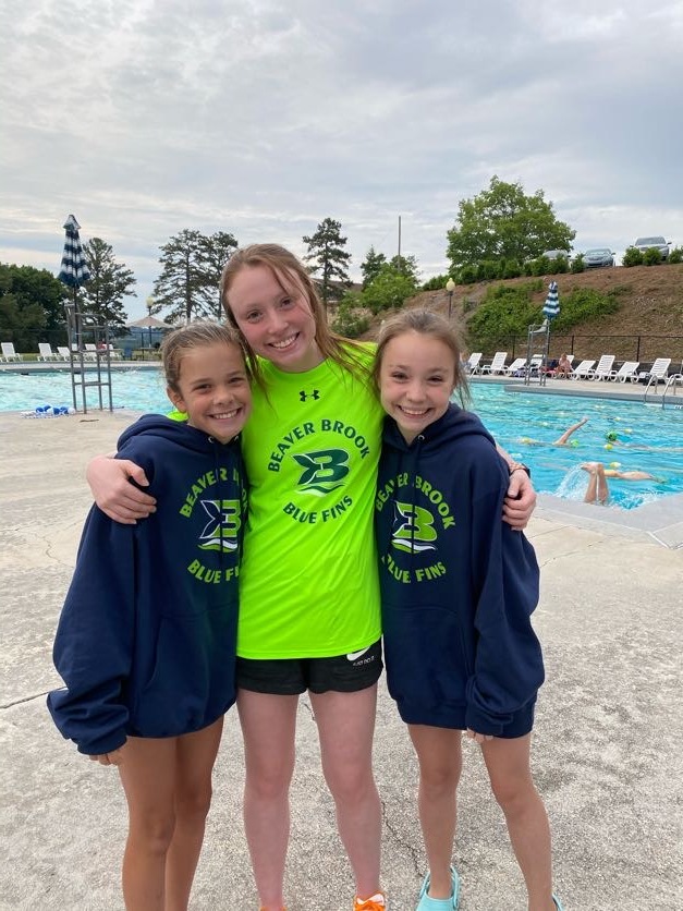 Home - BEAVER BROOK BLUE FINS