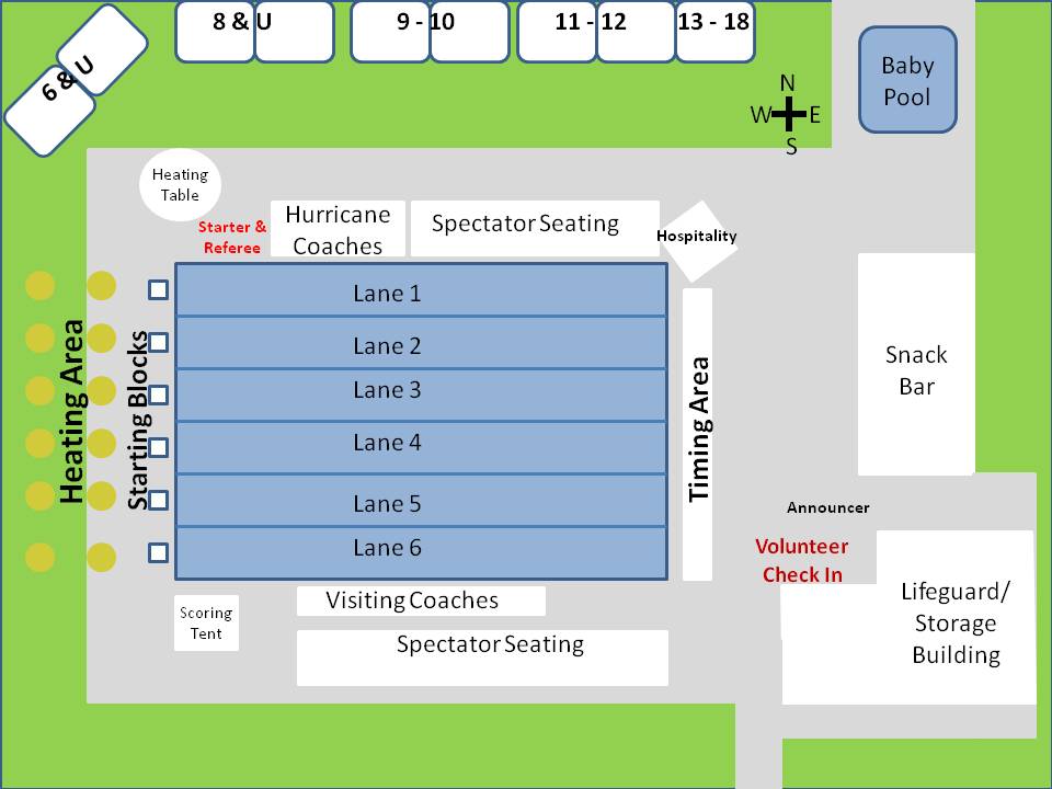 Homestead North Pool - Homestead Hurricanes