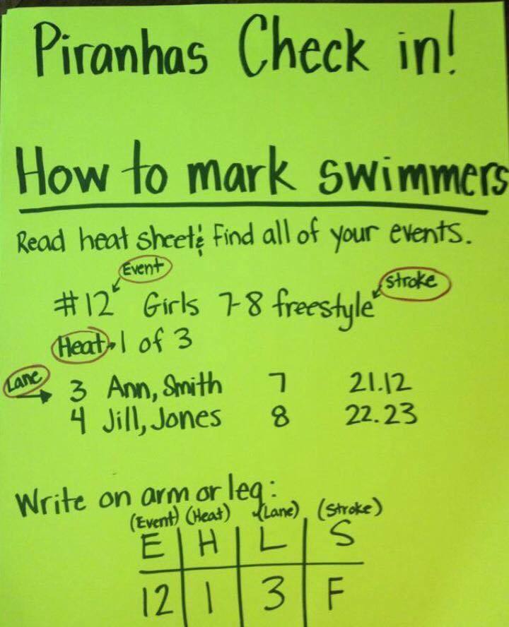 Heat Sheet and Marking Swimmers - Promontory Pointe Piranhas