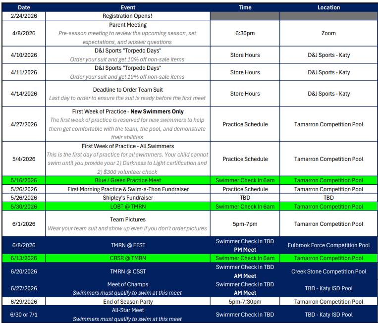 Key Dates - Tamarron Torpedoes