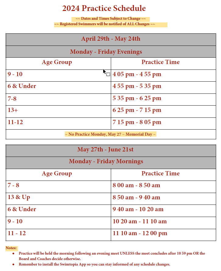 Practice - Firethorne Firefish