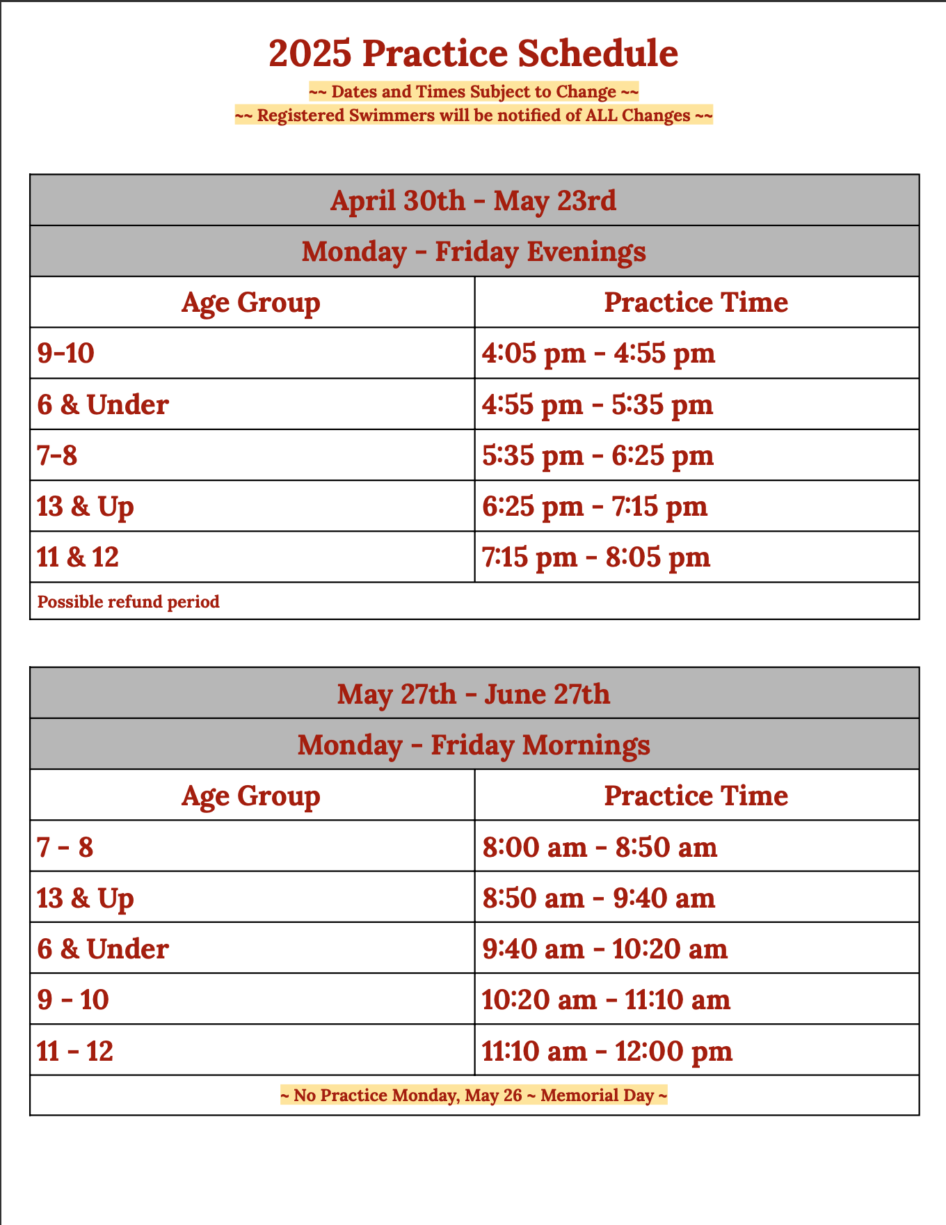 Practice - Firethorne Firefish