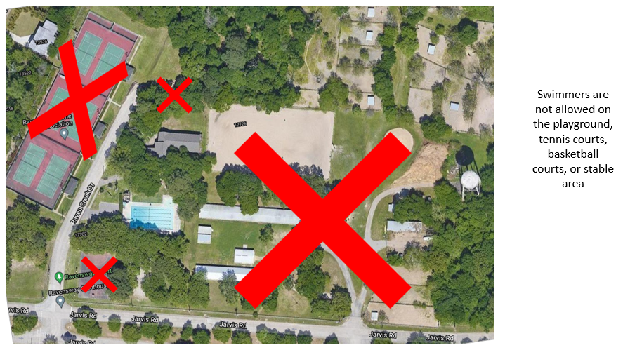 Visitor Information - Ravensway Racers