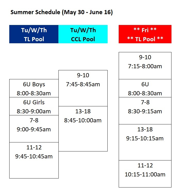 Practice Schedule - Towne Lake Wake
