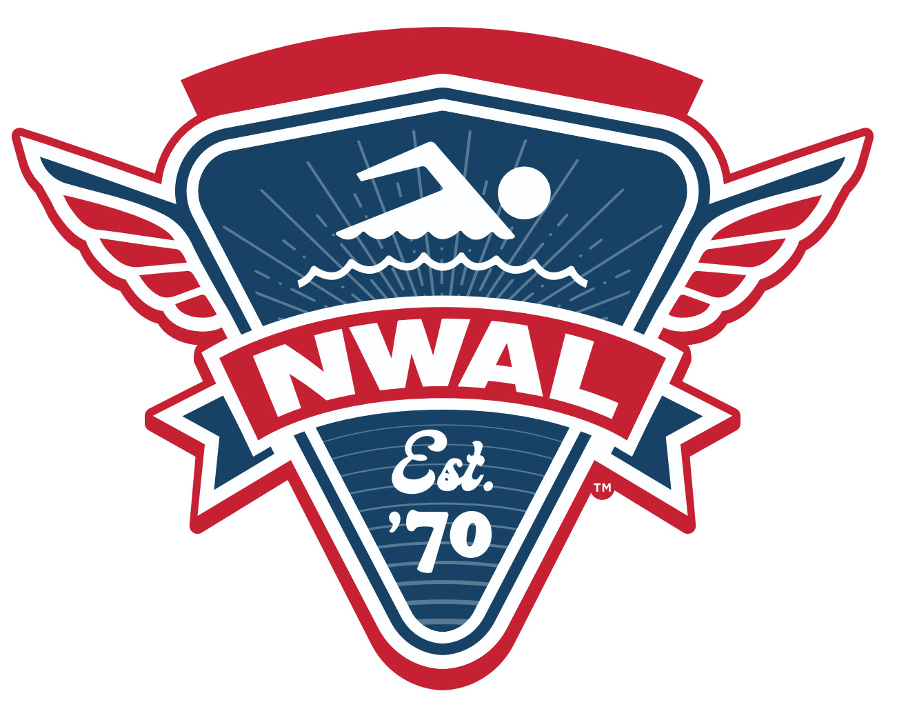 Home - Northwest Aquatic League
