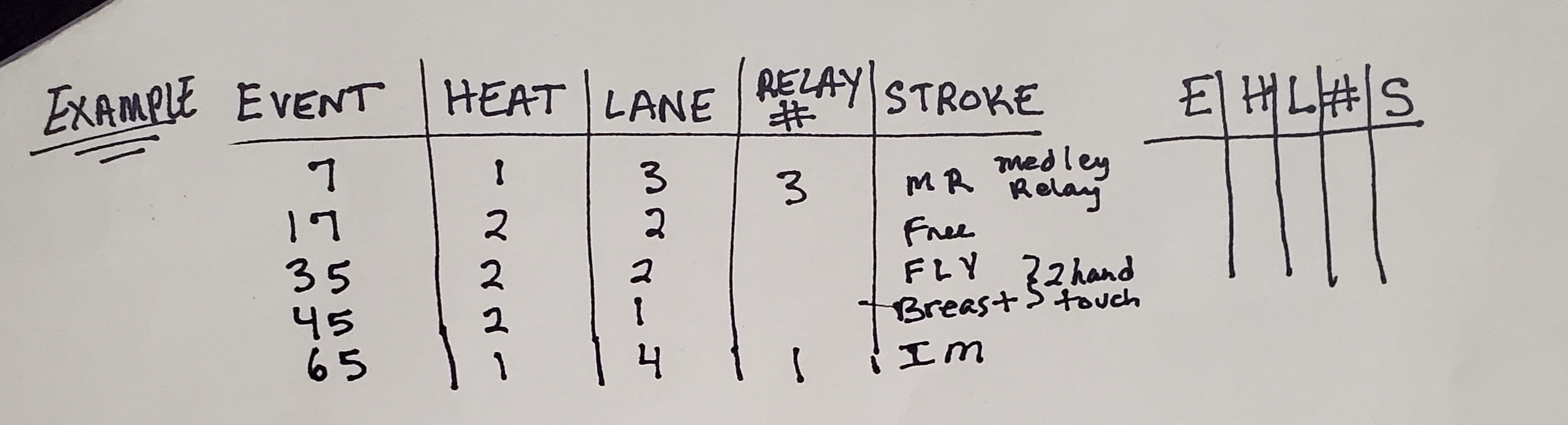 Signup Calendar - Waverly Hammerheads