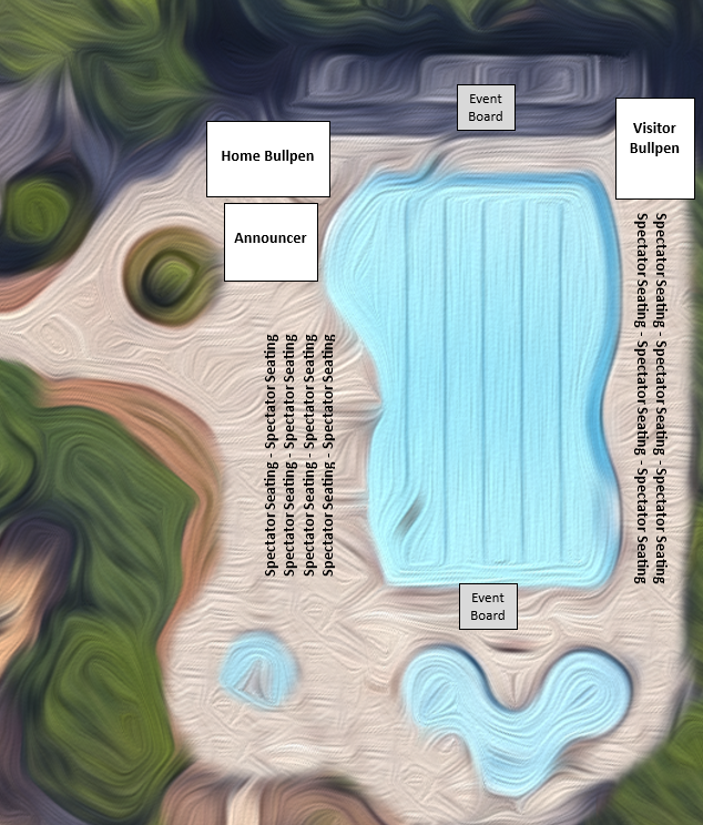 Swim Meet 101 - Harmony Hammerheads