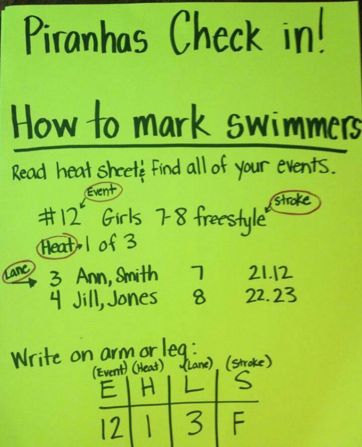 How to Mark Your Swimmers Events - Valley Ranch Fighting Frogs