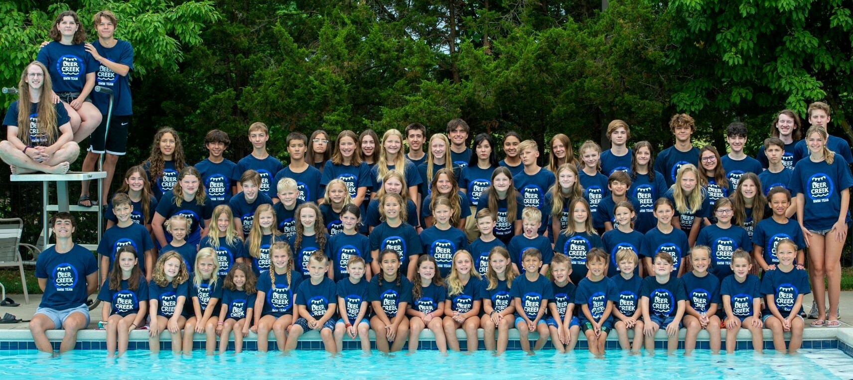 Home - Deer Creek Dolphins