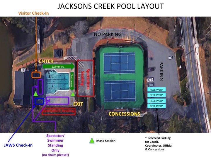 Location - JAWS Summer Swim Team