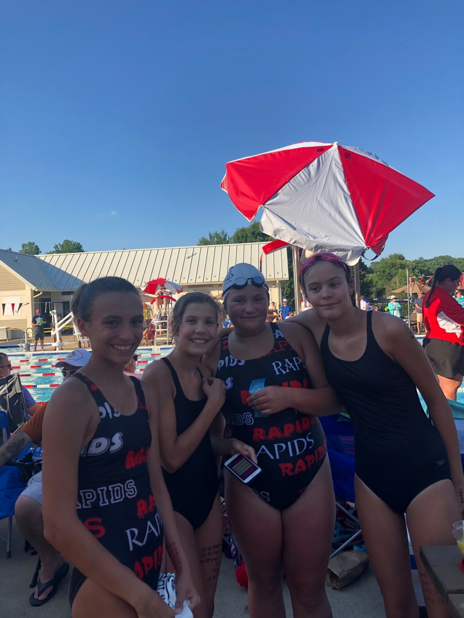 Signup Instructions - Austin Ridge Rapids Swim Team