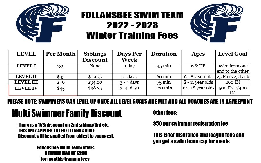 Schedule & Meet Sign Ups - FOLLANSBEE SWIM TEAM