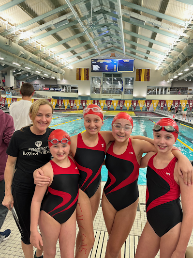 Home - Falcons Swim Team