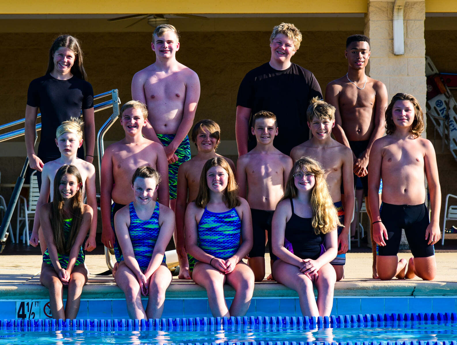 Practice Groups - Athens Swim Team