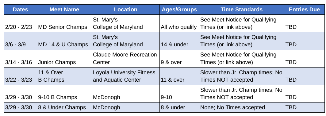 Meet Schedule - Greater Baltimore Swim Association