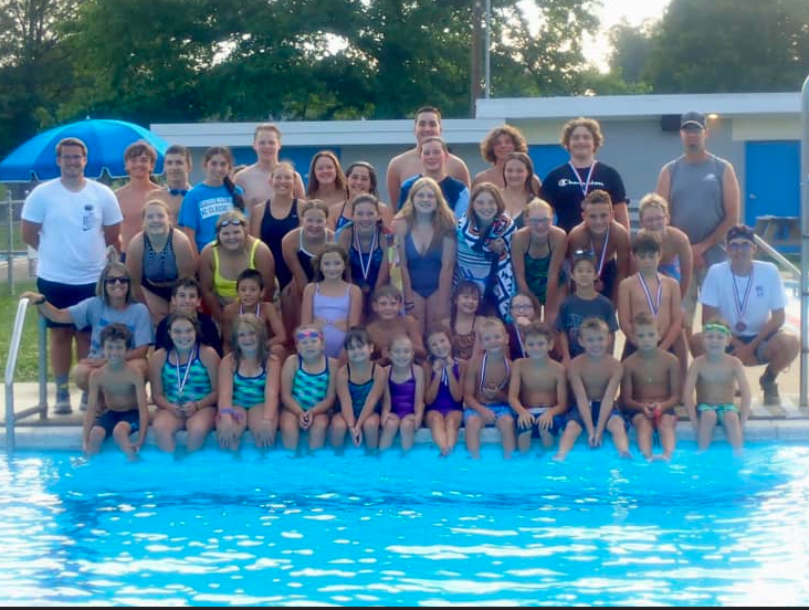 Home - Tri-Town Summer Swim Team