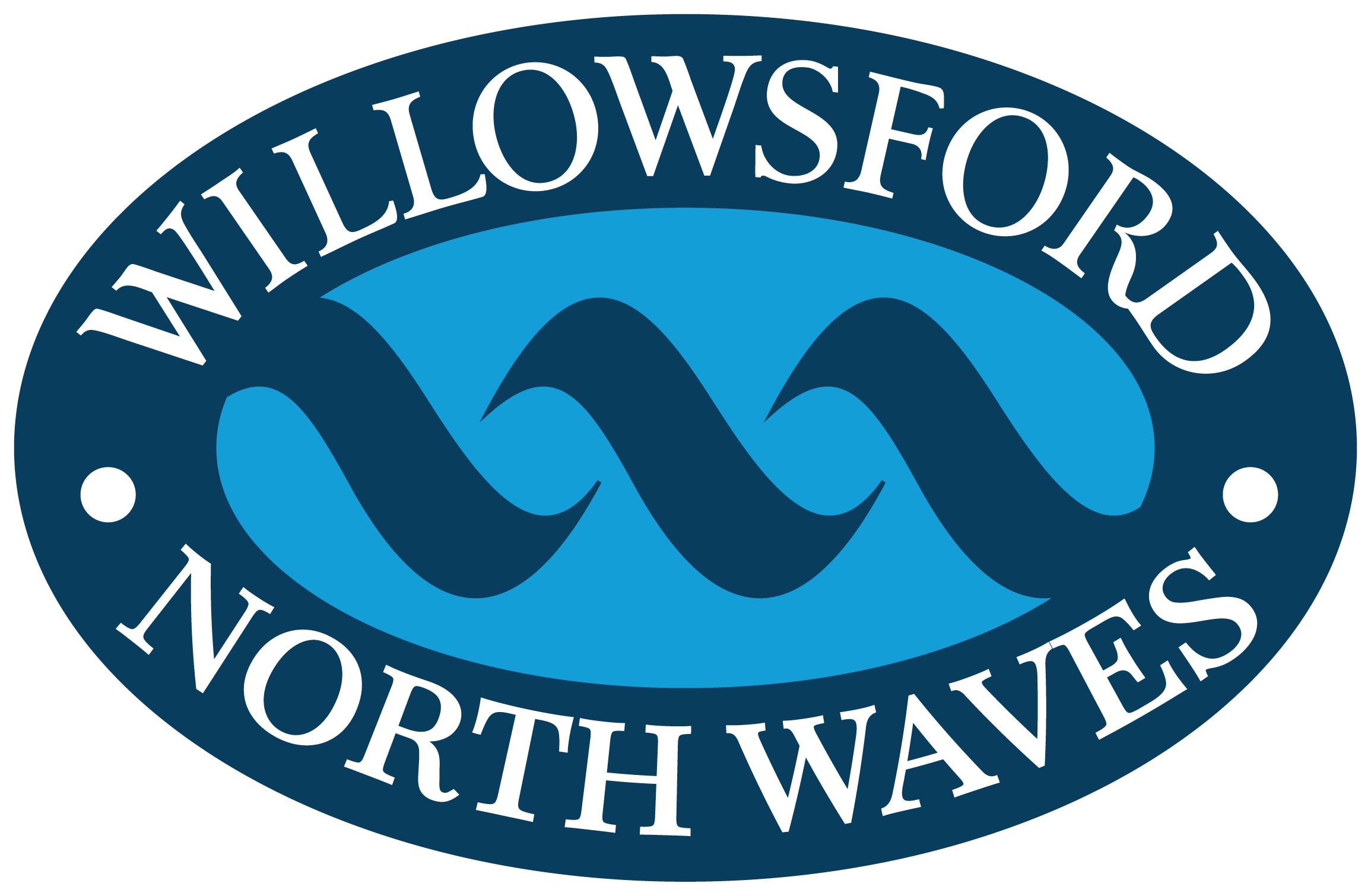 Home - Willowsford North Waves