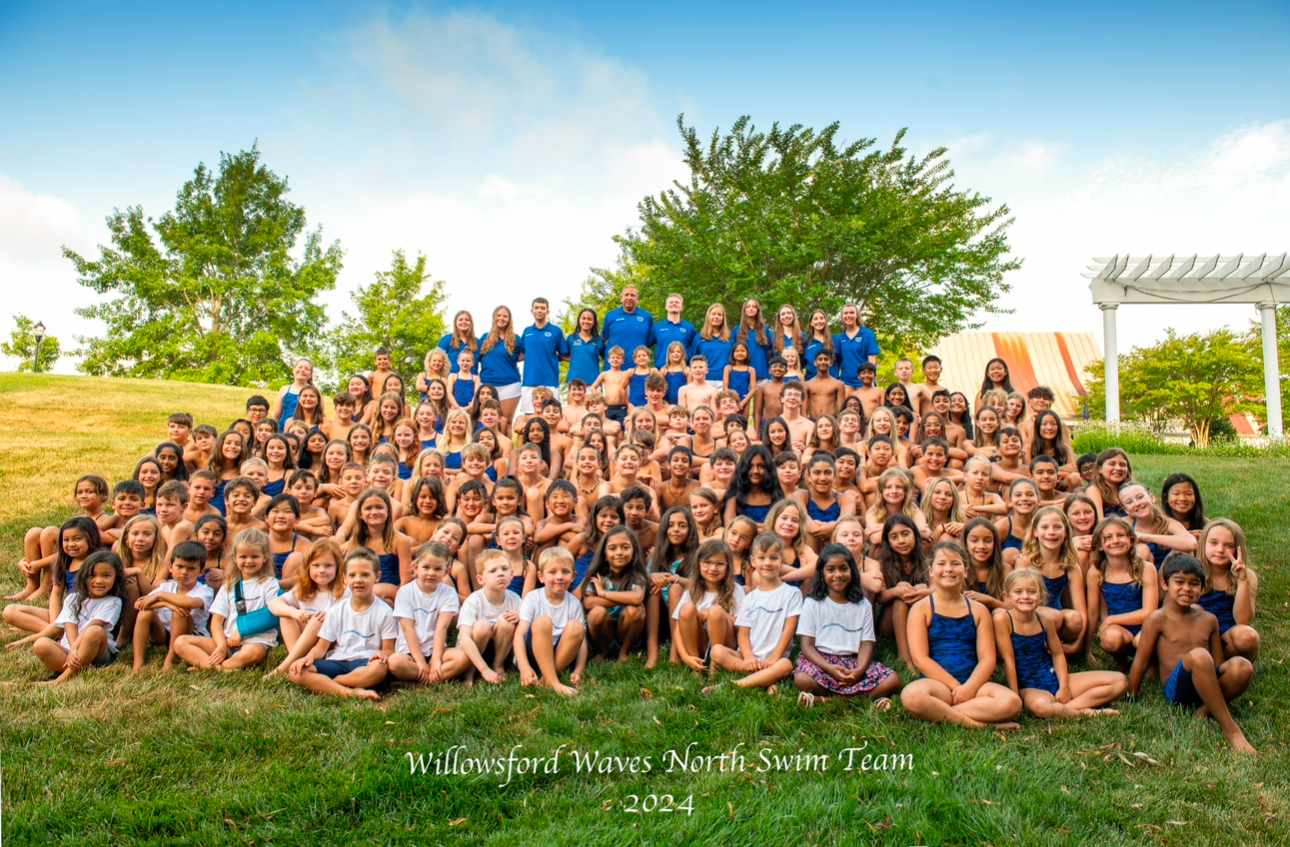 Home - Willowsford North Waves