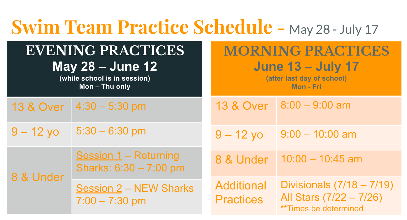 Practice Schedule - Orange Hunt Swim Team