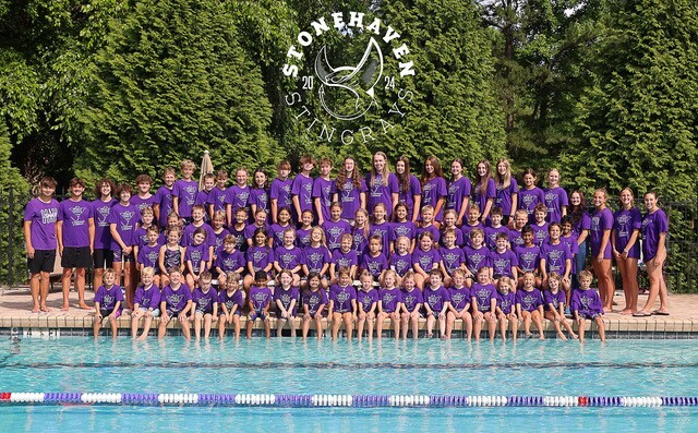 Home - Stonehaven Stingrays Swim