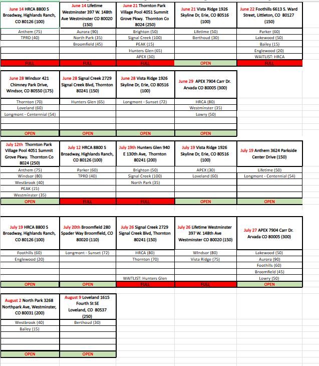Current Swim Meet Schedule - CARA Swim