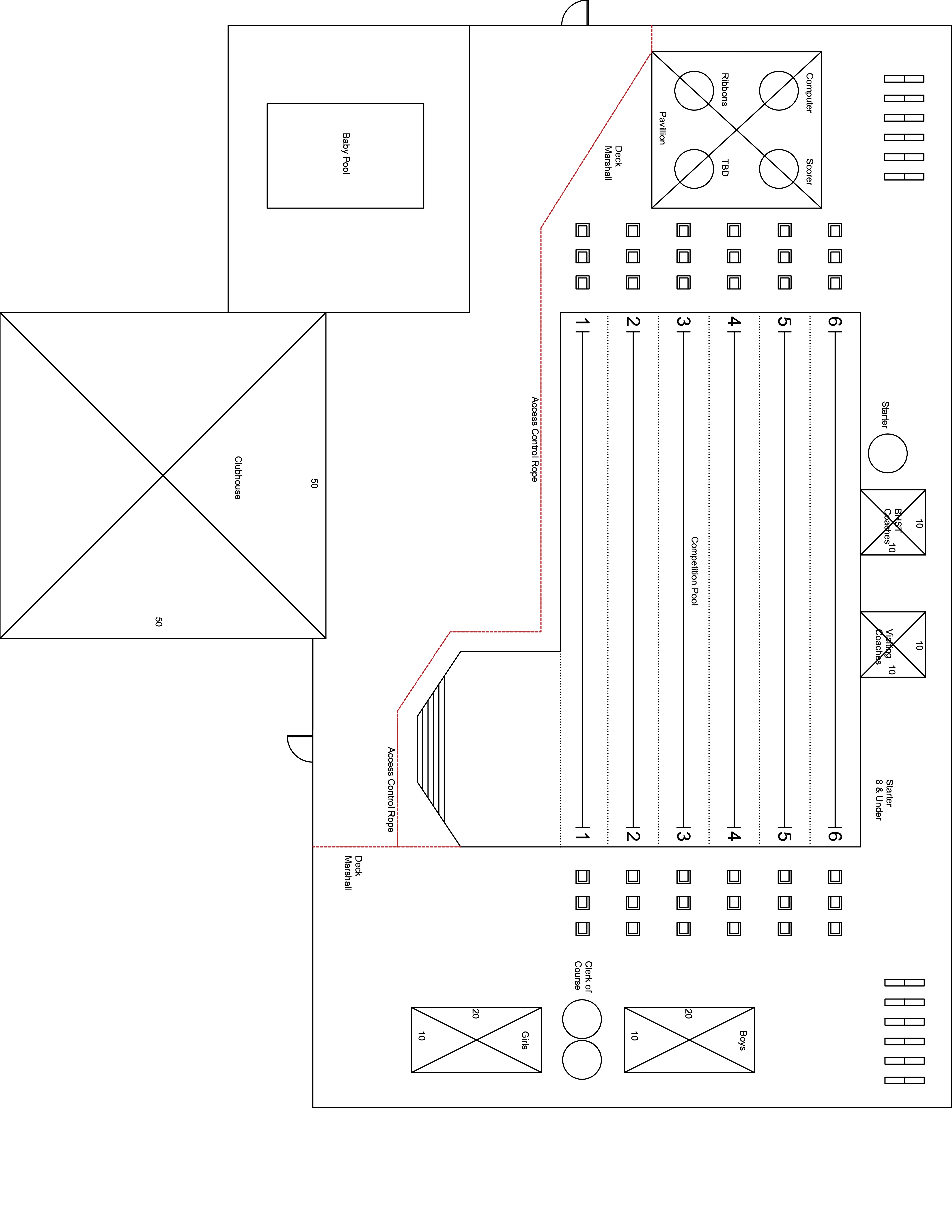 Swim Meet Layout - Brookside Hurricanes
