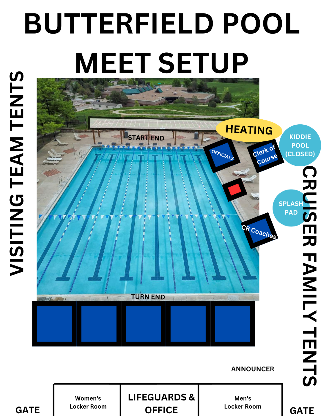 Swim Meet Info - Castle Rock Cruisers